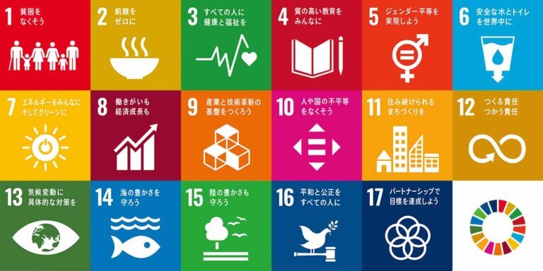 SDGsとは | SDGsで世界を考える